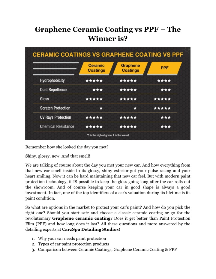 PPT - Graphene Ceramic Coating vs PPF – The Winner is PowerPoint Presentation - ID:11997634