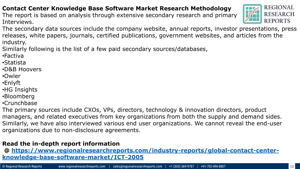 PPT - Contact Center Knowledge Base Software Market growth projection ...