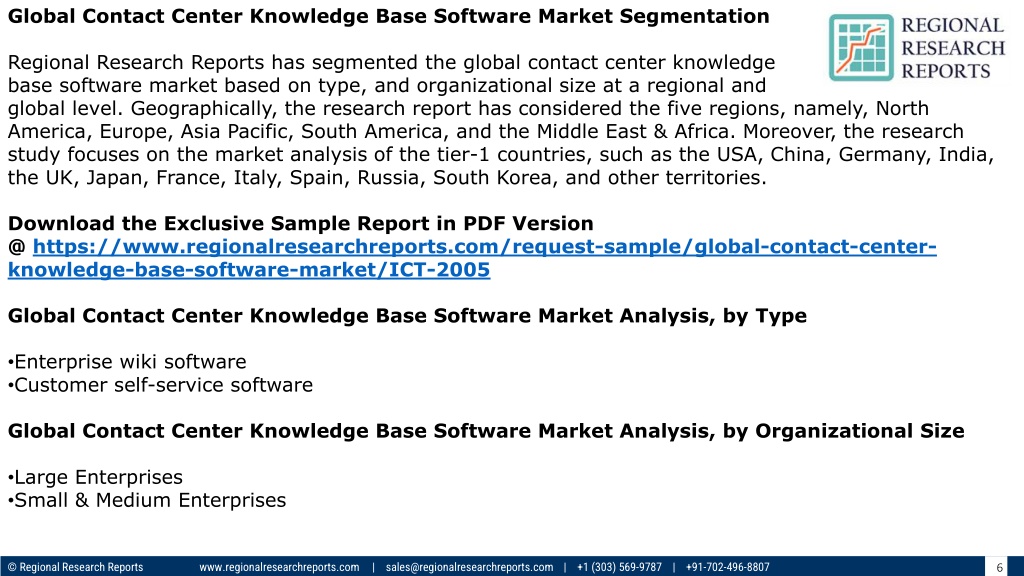 PPT - Contact Center Knowledge Base Software Market growth projection to 16.6% CAGR through 2030 ...