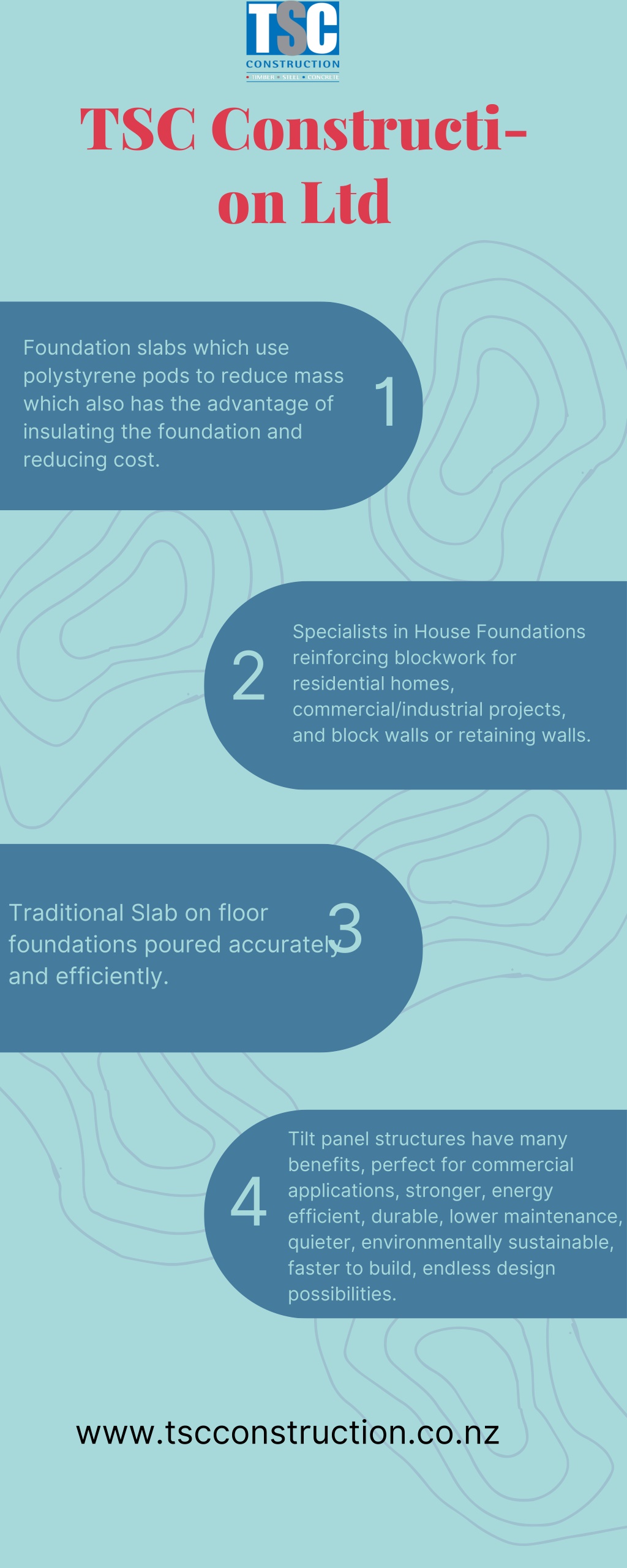 PPT - Expert Concrete Foundation Services in Auckland PowerPoint ...