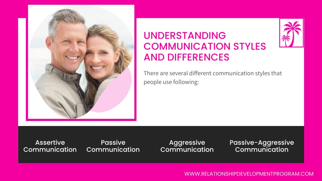 PPT - Introduction to Effective online couples communication course ...