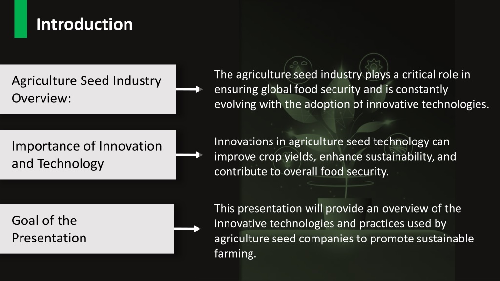 PPT - Adoption of Innovations and Technologies for Sustainable Farming ...