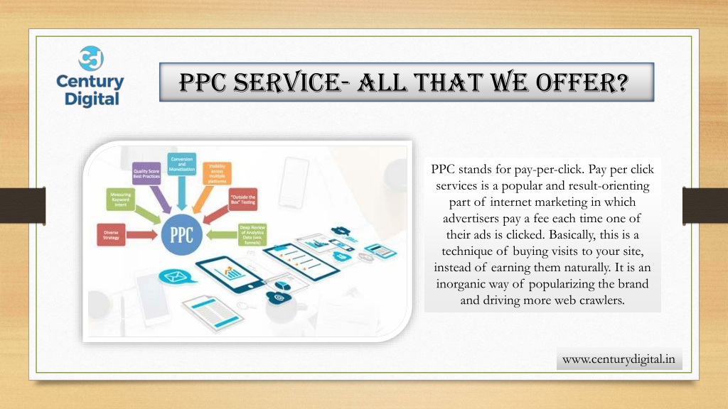 PPT - Digital Marketing Agency A Step-By-Step Roadmap to Success ...