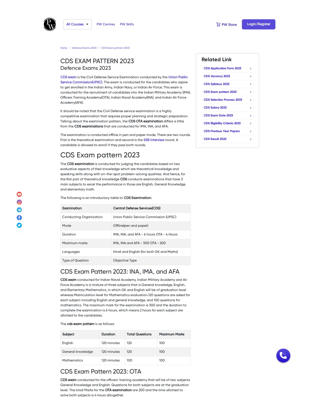 PPT - CDS Exam Pattern 2023 Download pdf PowerPoint Presentation, free ...