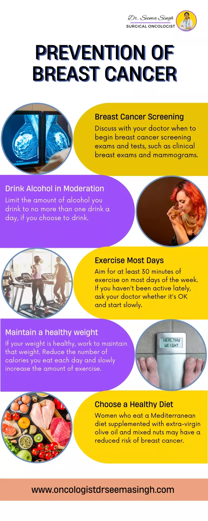 Ppt Prevention Of Breast Cancer Powerpoint Presentation Free
