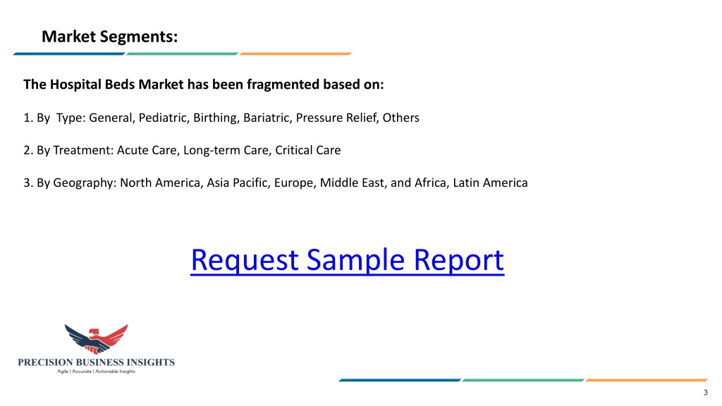 PPT - Hospital Beds Market Size, Scope, Growth Analysis 2022-2028 ...
