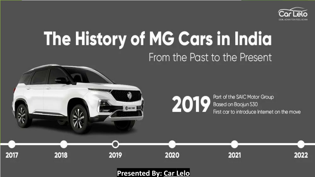 PPT - The History of MG Cars in India From the Past to the Present ...