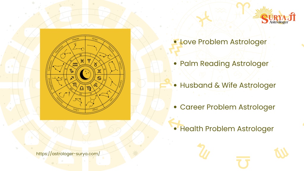 PPT - Best Indian Astrologer in London PowerPoint Presentation, free ...
