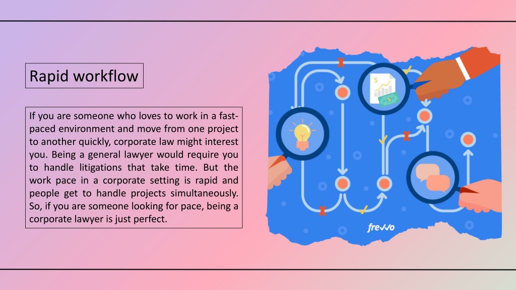 PPT - Top 5 Reasons Why You Would Become A Corporate Lawyer PowerPoint ...