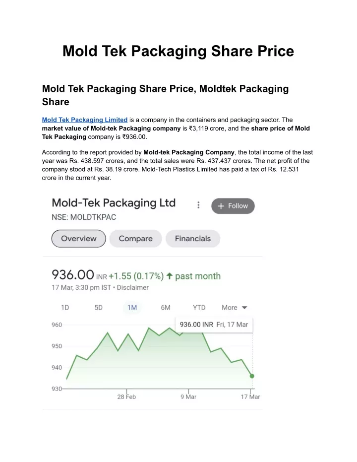 PPT - Mold Tek Packaging Share Price PowerPoint Presentation, free ... PPT - Mold Tek Packaging Share Price PowerPoint Presentation, free ...