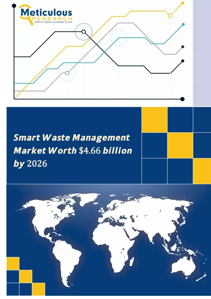 PPT - Smart Waste Management Market Worth $4.66 billion by 2026 ...