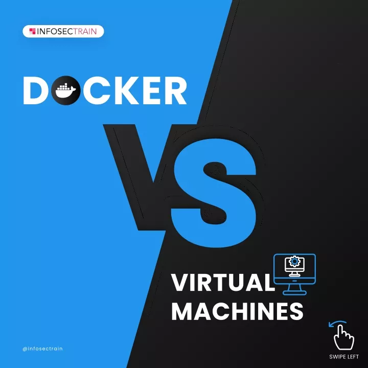 PPT - Docker vs. Virtual Machines PowerPoint Presentation, free download - ID:12051937