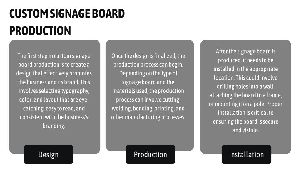 PPT - Custom Signage Specialist In Singapore PowerPoint Presentation ...