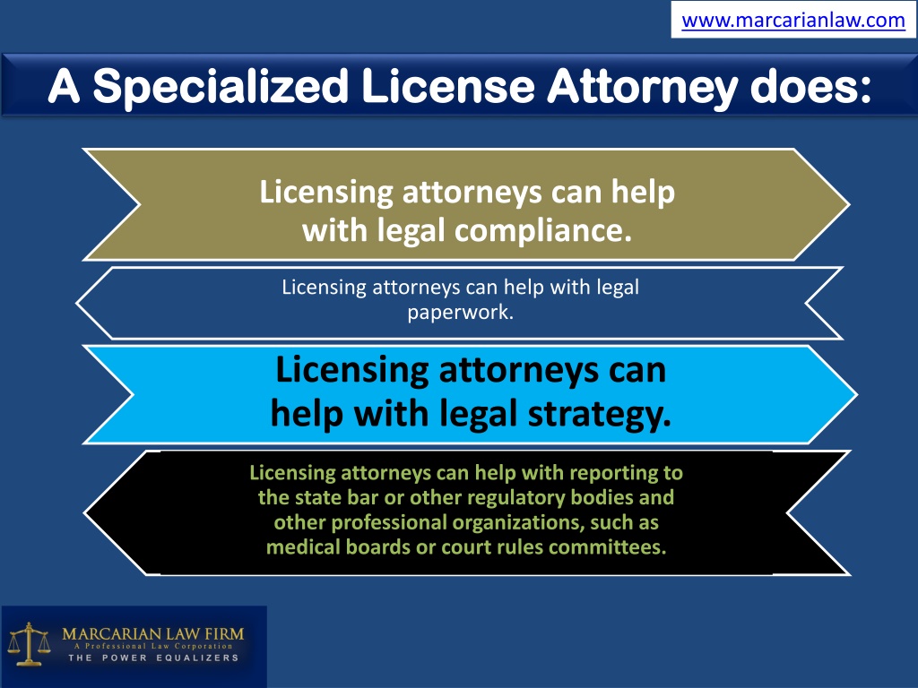 PPT - What Does a California License Attorney Do? | MarcarianLawFirm ...