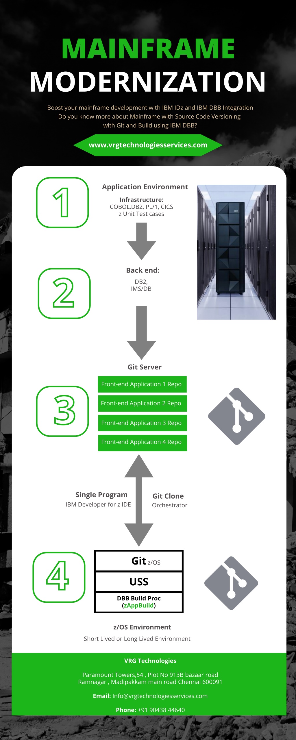 PPT - Black and Brown Modern Minimalist After The Earthquake ...