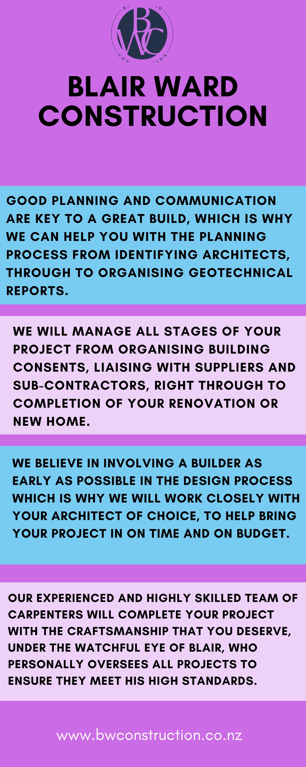 PPT - Building Your Dream Home: The Expertise of Master Builders in ...