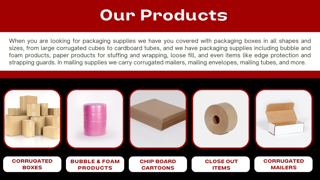 PPT - Best Corrugated Box Company - East Coast Packaging, LLC ...