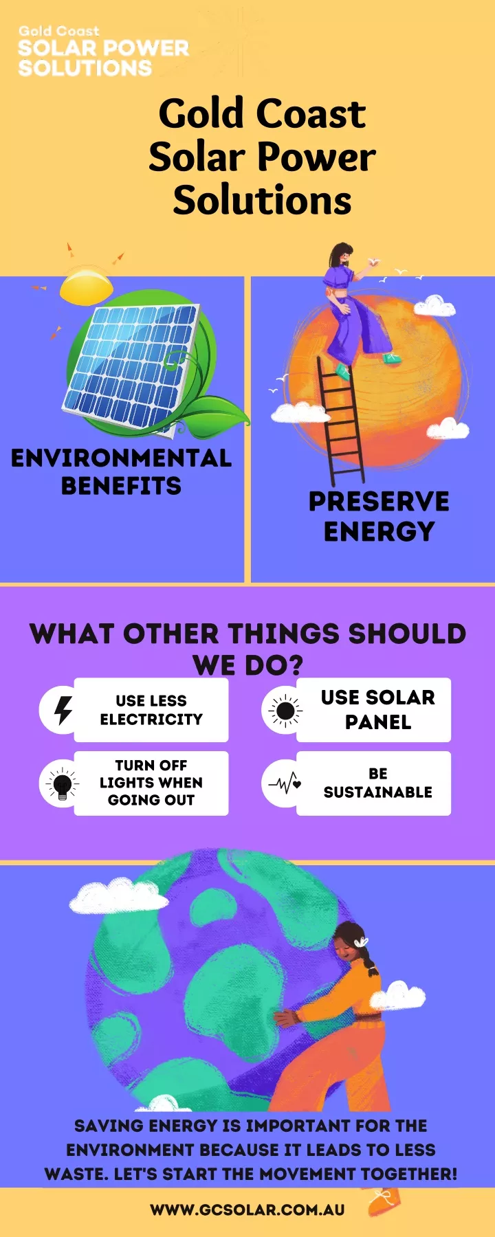 PPT - Solar Power Solutions That Will Make Your Wallet and the ...