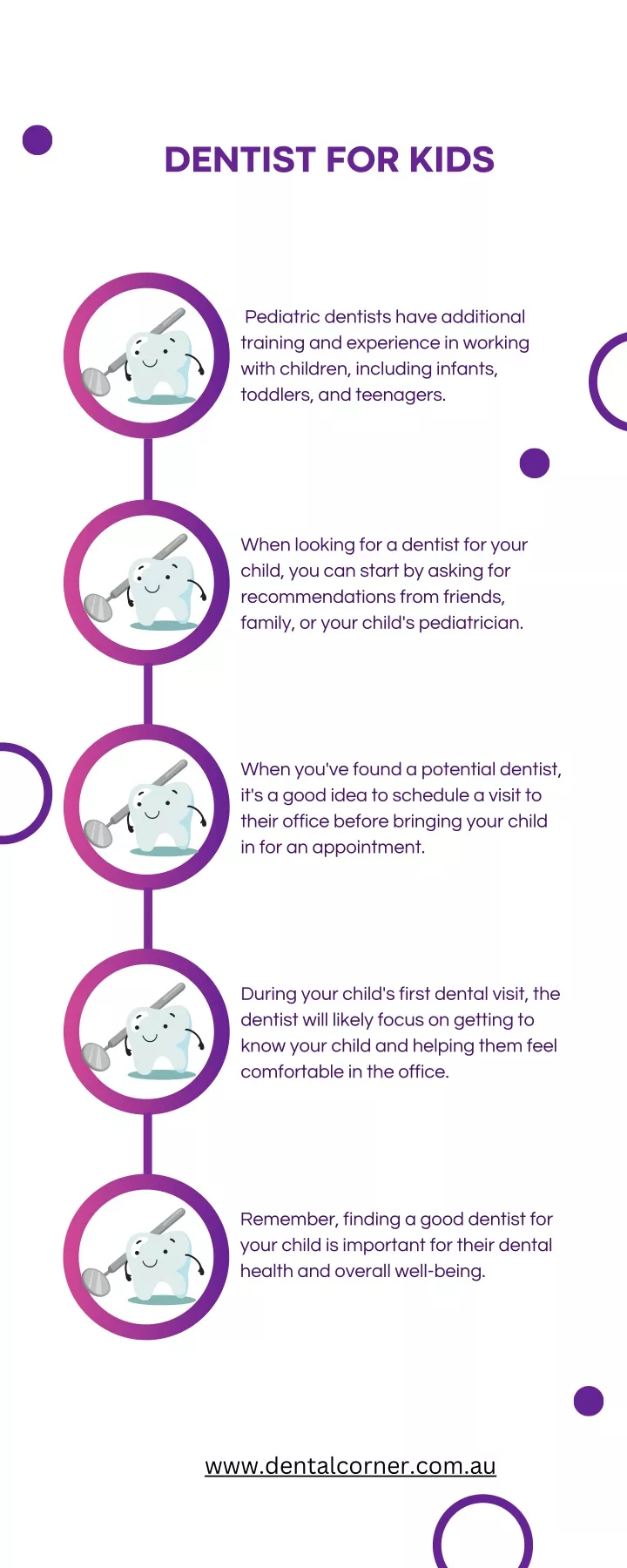 PPT - Dentist For Kids PowerPoint Presentation, free download - ID:12085336