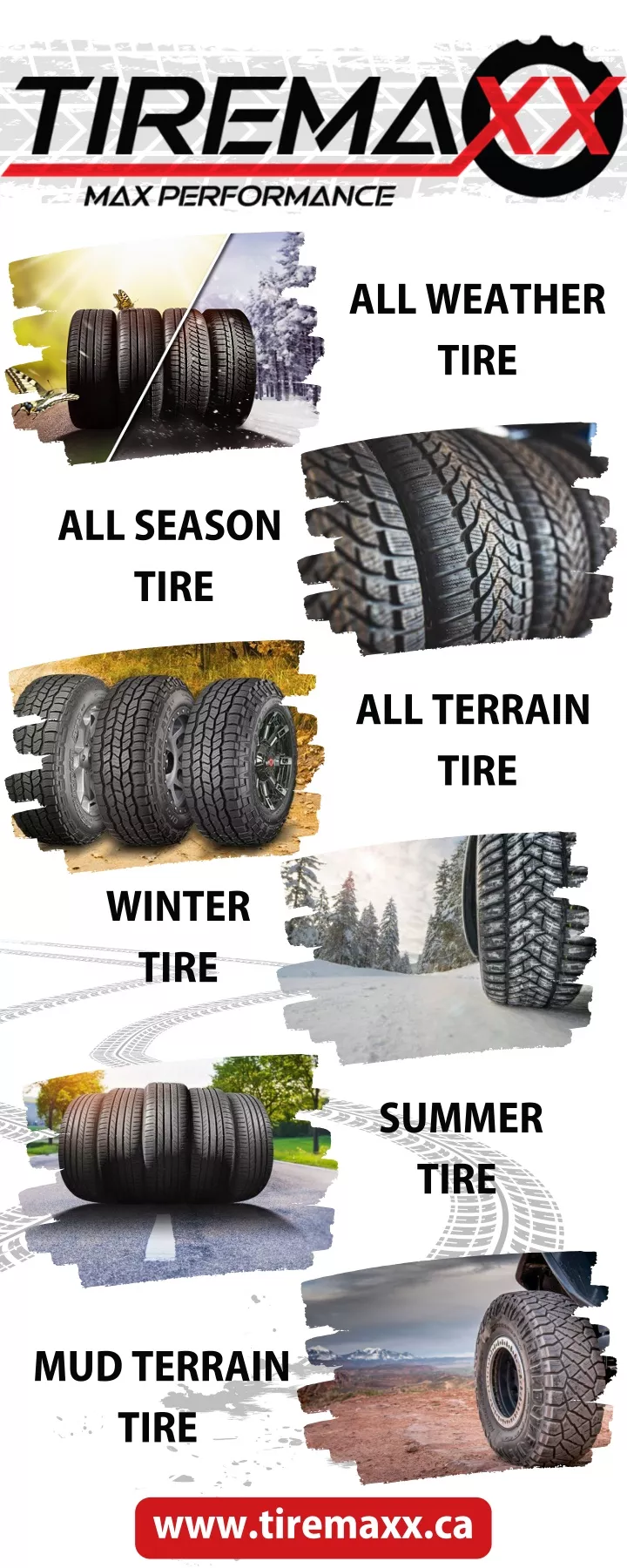 PPT - Get New Tires Installed at Top Tire stores in Calgary PowerPoint ...