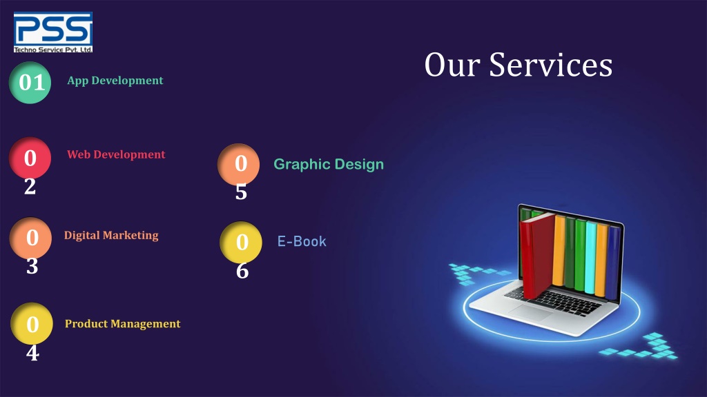 PPT - "PSS Technoservice Pvt Ltd: Providing Innovative Technology Solutions in Noida" PowerPoint ...