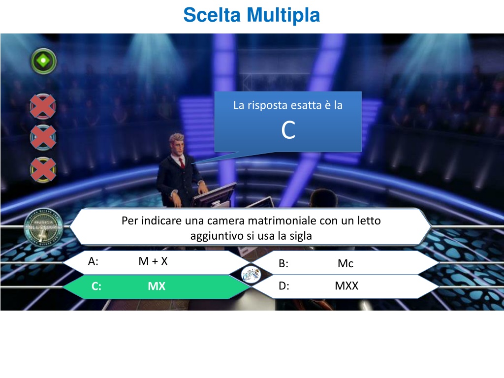 PPT - Camere e arrangiamenti alberghieri. Le fasi del ciclo cliente ...