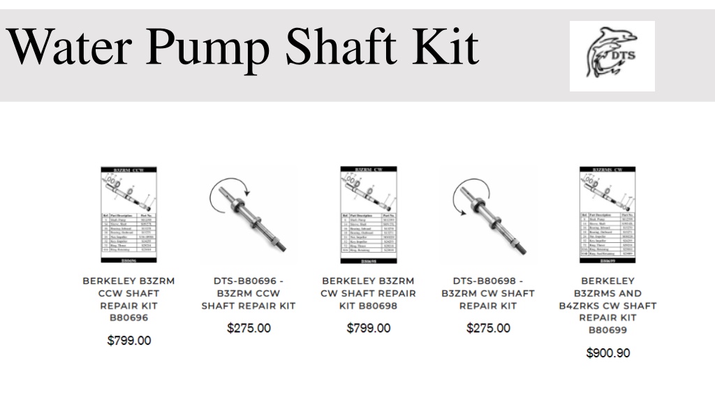 PPT - Water Pump Shaft Kit PowerPoint Presentation, free download - ID ...