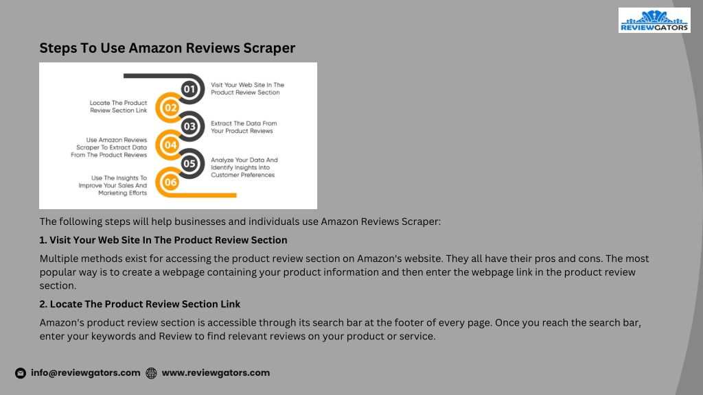 PPT - Uncovering the Power of Amazon Reviews Scraper: Functionality and Use PowerPoint ...