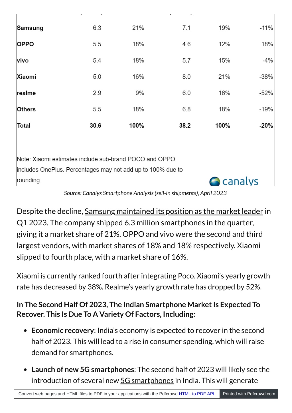 PPT - Indian Smartphone Market Faces Tough Start to 2023 PowerPoint ...