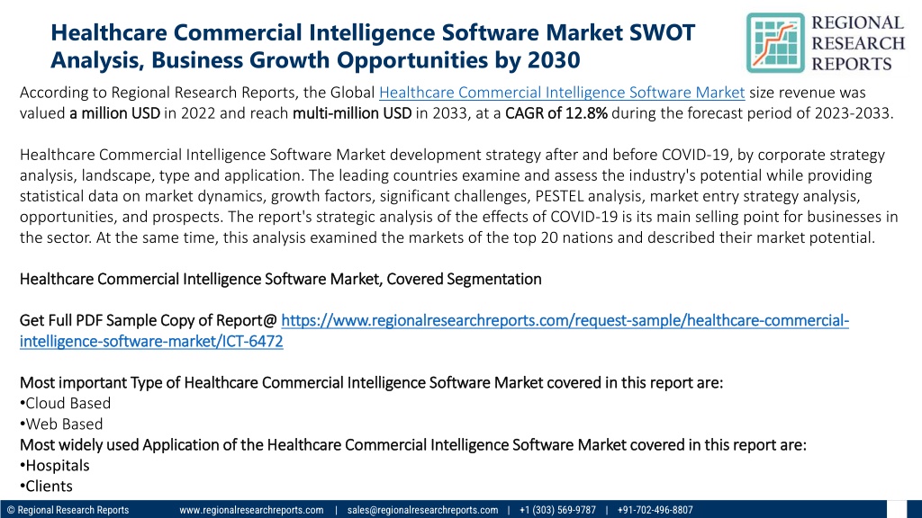 PPT - Healthcare Commercial Intelligence Software Market SWOT Analysis ...