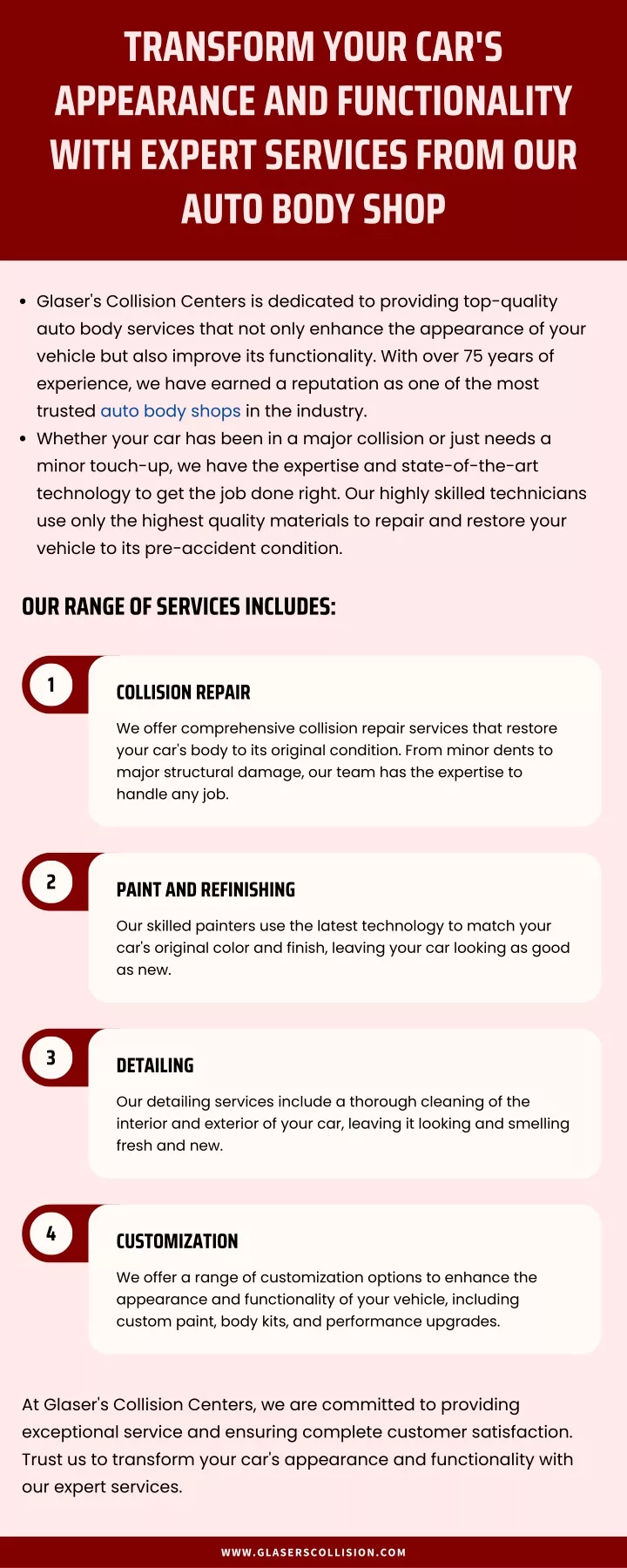 PPT - TRANSFORM YOUR CAR'S APPEARANCE AND FUNCTIONALITY WITH EXPERT ...