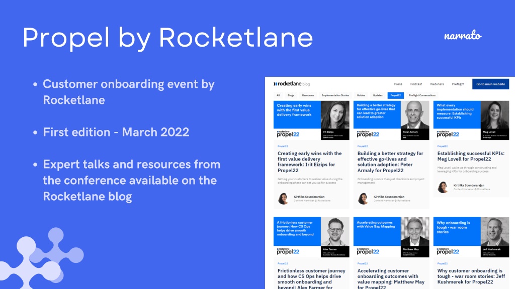 PPT - How Rocketlane Leveraged Content to Fuel Lead Generation ...