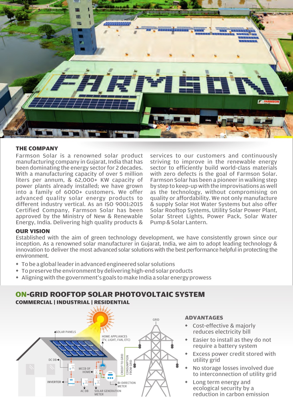 PPT - FARMSON SOLAR - PHOTOVOLTAIC PowerPoint Presentation, free ...