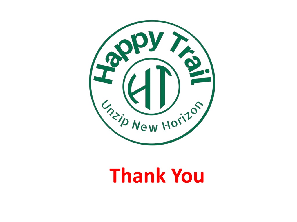 PPT - Buy Hookah Coal Online In India- Happy Trail PowerPoint ...
